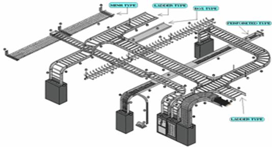 Products | AlFouz Technologies